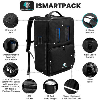 Ismartpack Backpack 1st Edition - Best Of Gleam Giveaways